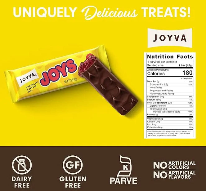 Joyva | Candy Warehouse – Candy Warehouse