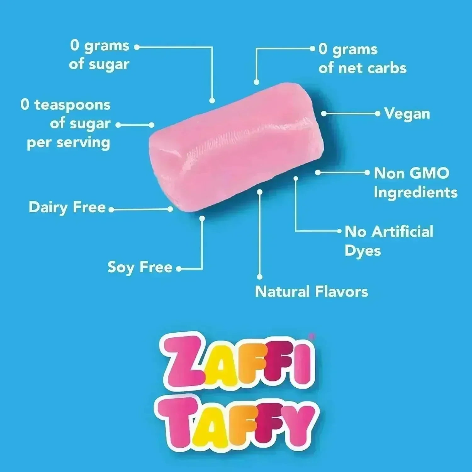 Zolli Zaffi Keto Taffy Assorted Fruit: 24-Piece Case – Candy Warehouse