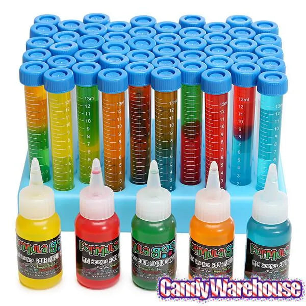 Mad Science Formulas
