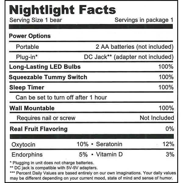 Gummy Bear Night Light - Red – Candy Warehouse