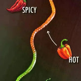 Vat19 – Candy Warehouse