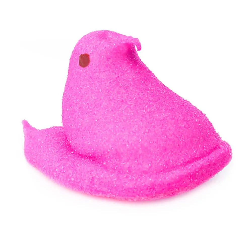 Bird Shaped Candy | Candy Warehouse