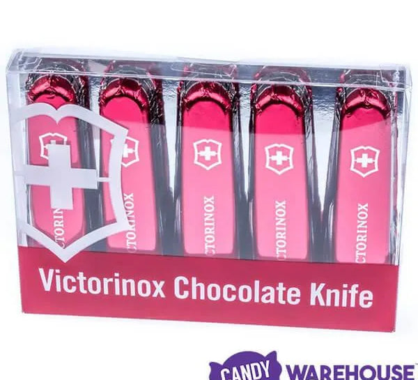 Tool Shaped Candy | Candy Warehouse
